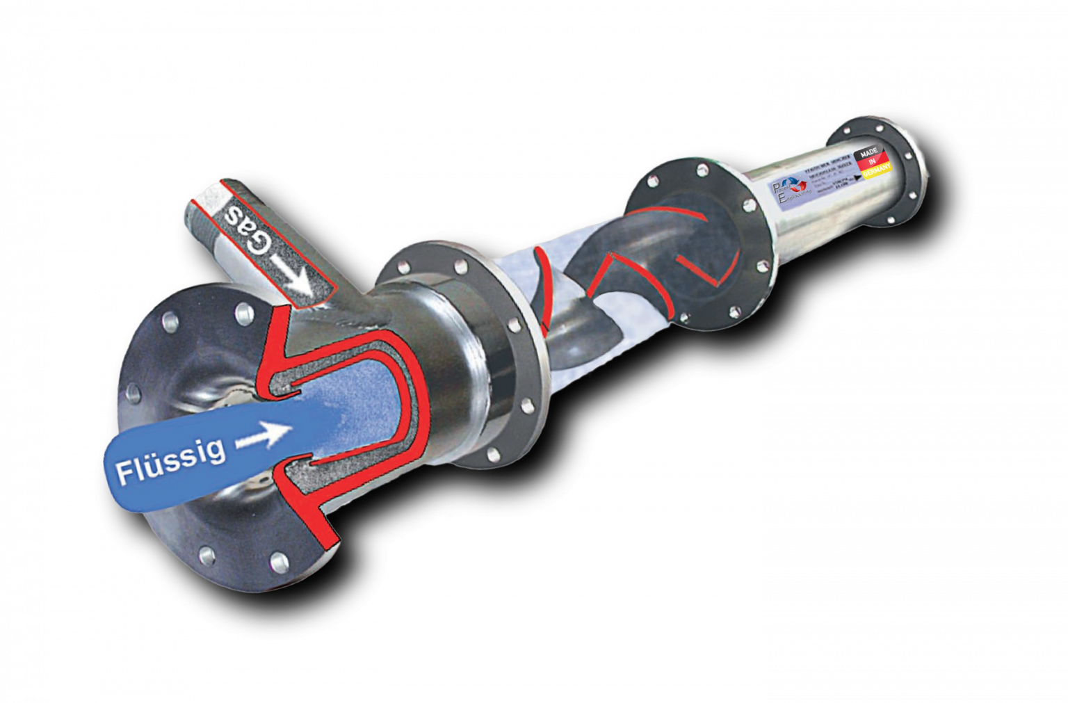 U & A Gesellschaft für Process Engineering mbH - Statische Mischer