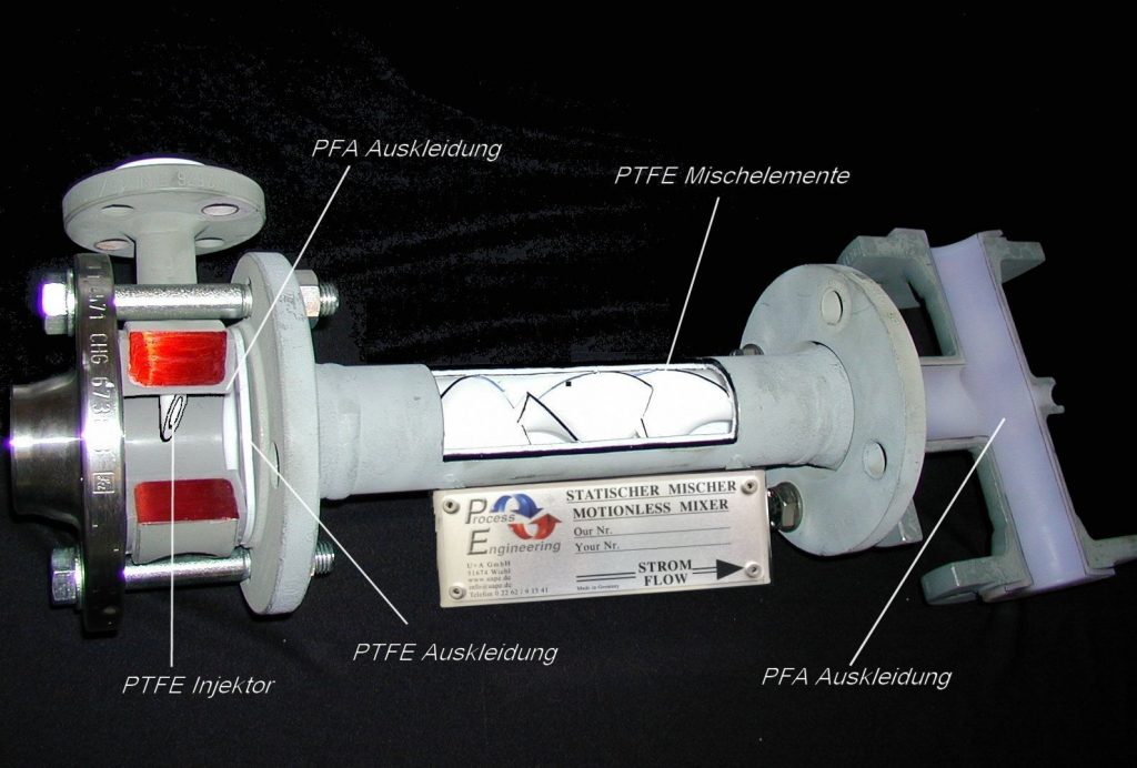 Statische Mischer in der Chemie - U+A Gesellschaft für Process ...